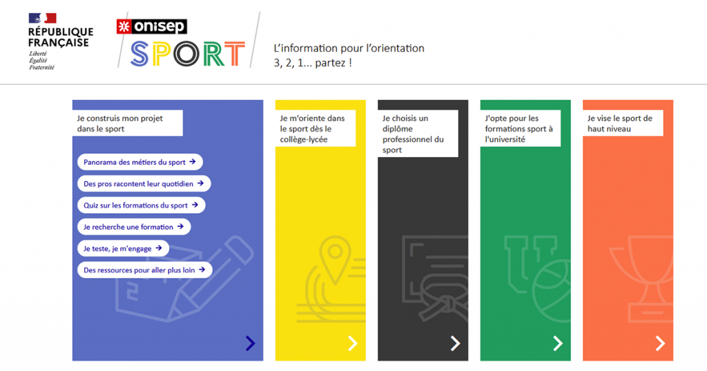 Onisep Sport : tout savoir sur les formations et métiers du sport ...